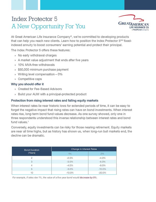 Marketing and Sales Materials